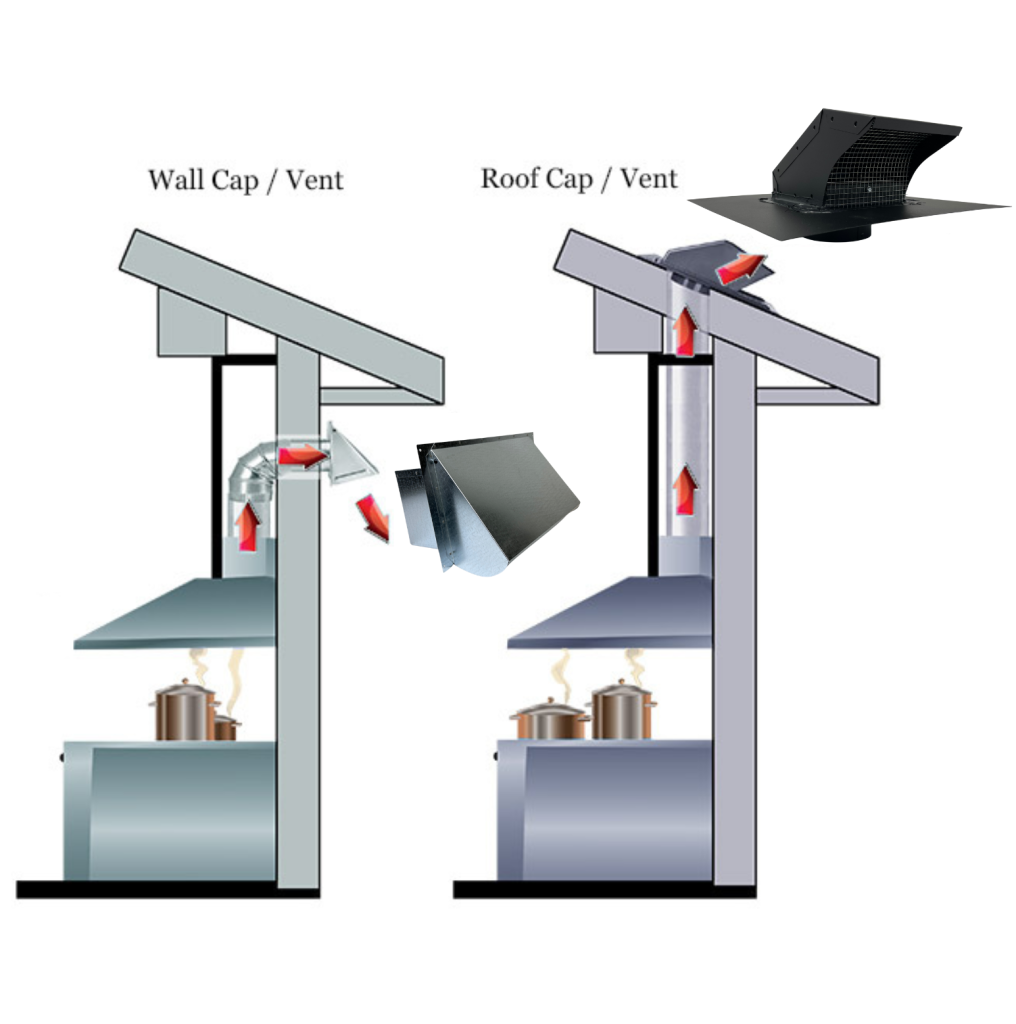 Range Hood Vent Cap Finder - HVAC Express